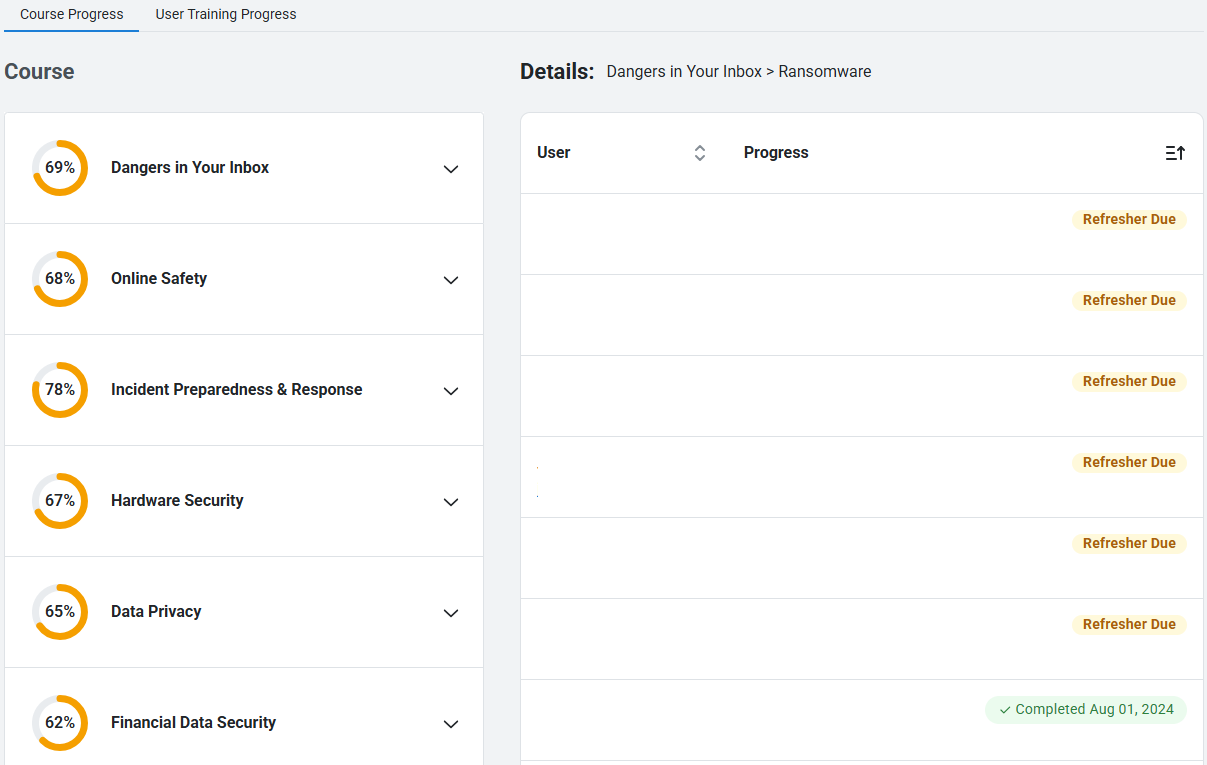 How can I monitor my team's progress? – Upfort